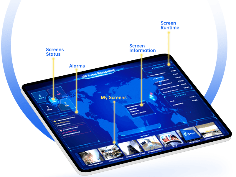 VNNOX Care - Crushing Complexity to Liberate Innovation, Productivity ...