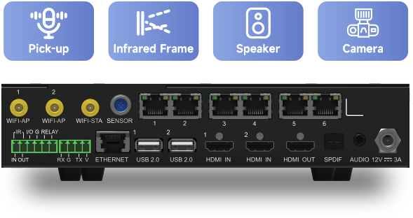 TU20 Pro/TU15 Pro - NovaStar