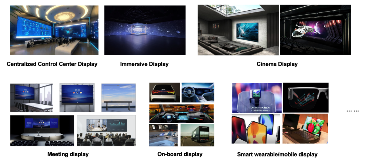 Development Status of COB Displays - NovaStar